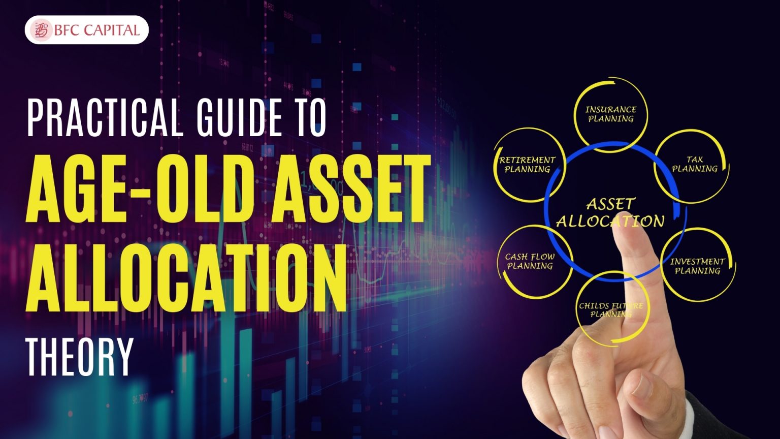 Practical Guide to Age-Old Asset Allocation Theory - BFC Capital- Blogs ...