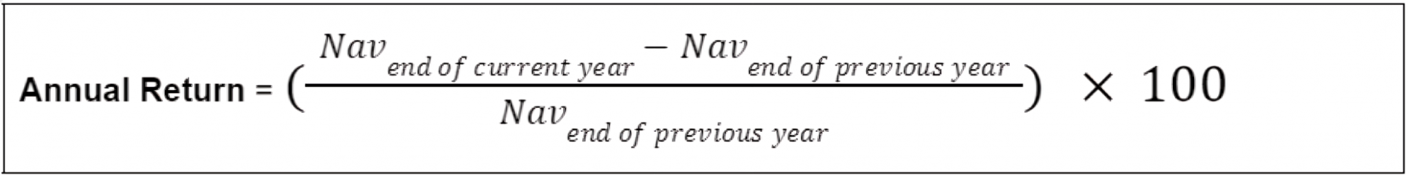 Annual Return vs Trailing Return vs Rolling Return – Meaning, Calculation & Importance - BFC ...