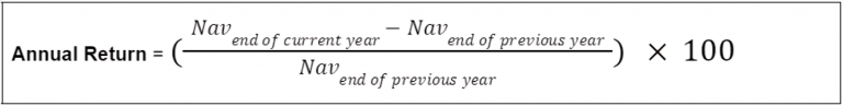 Annual Return vs Trailing Return vs Rolling Return – Meaning ...