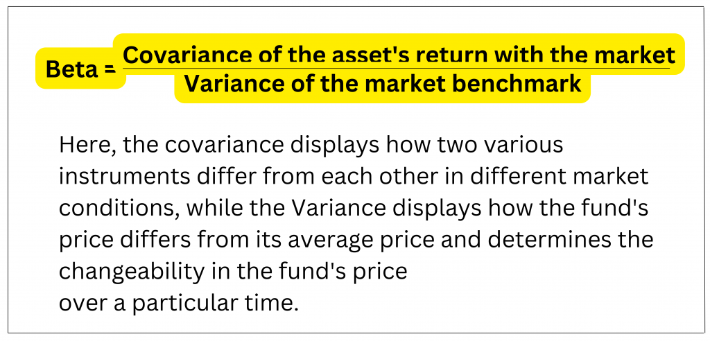 What is Alpha and Beta in Mutual Funds| How it is Calculated? – BFC ...