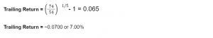 Annual Return vs Trailing Return vs Rolling Return – Meaning, Calculation & Importance - BFC ...