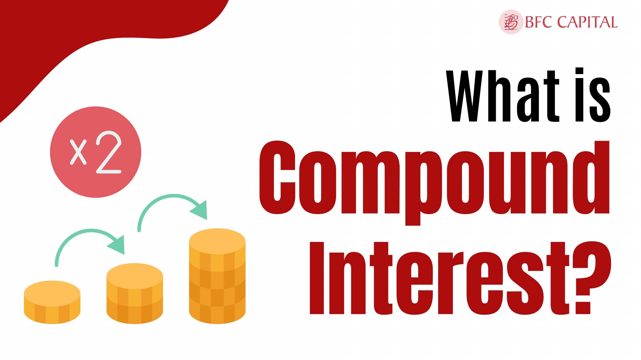 What is Compound Interest—Meaning, Formula, and How to Calculate? - BFC ...
