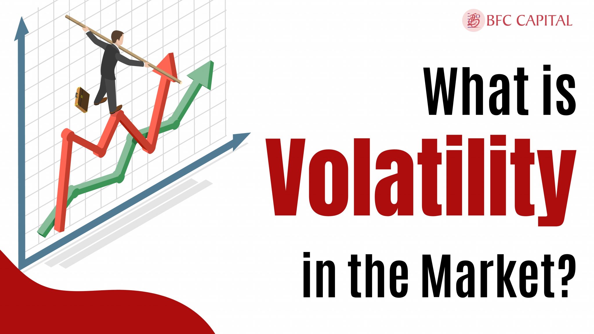 What is Volatility in the Market? - BFC Capital- Blogs : All Financial ...